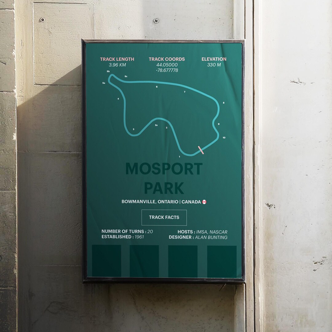 Mosport Park Track Poster- Formula 1 Poster- Formula 1 Print- F1 Track ...