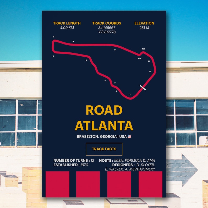 Road Atlanta Track Poster- Formula 1 Poster- Formula 1 Print- F1 Track ...
