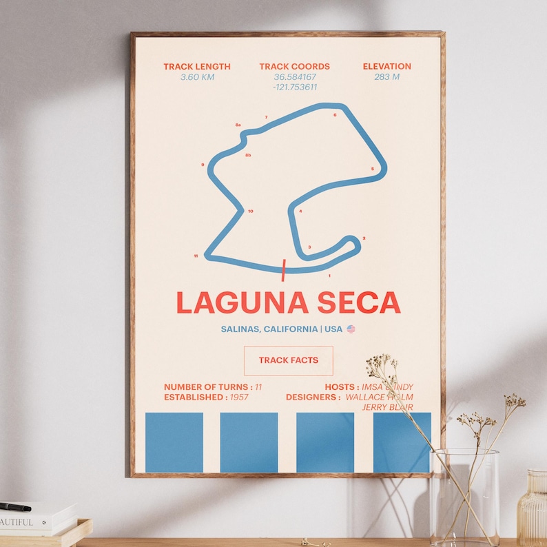Laguna Seca Raceway Poster – Minimalist F1 Track Art Print - Etsy