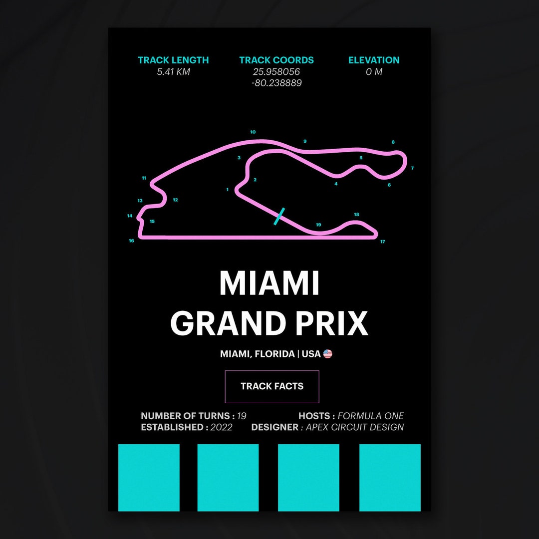Miami Grand Prix Track Poster Formula 1 Poster Formula 1 Print F1 Track ...