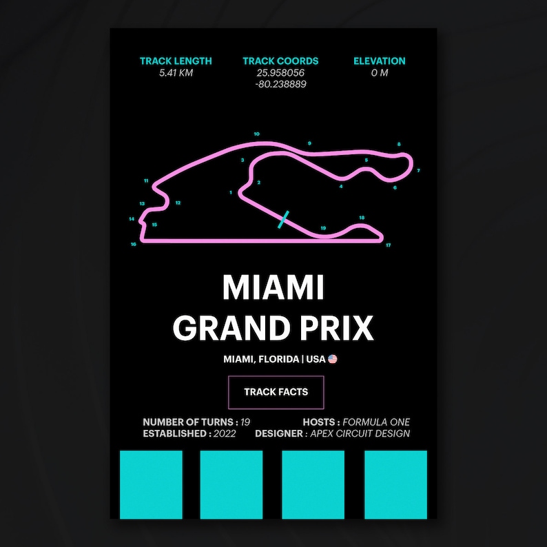 Miami Grand Prix Track Poster- Formula 1 Poster- Formula 1 Print- F1 ...