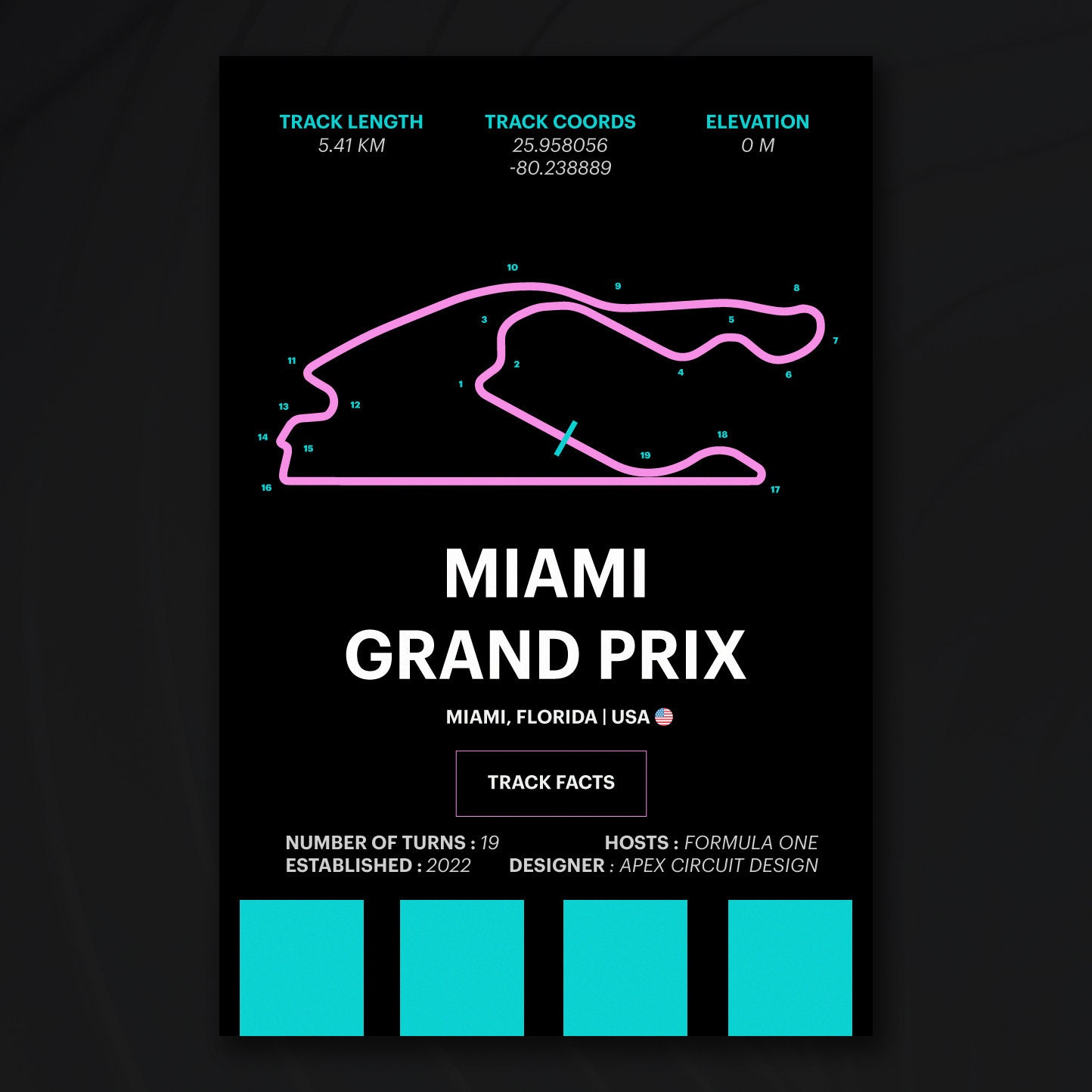 Miami Grand Prix Track Poster- Formula 1 Poster- Formula 1 Print- F1 ...