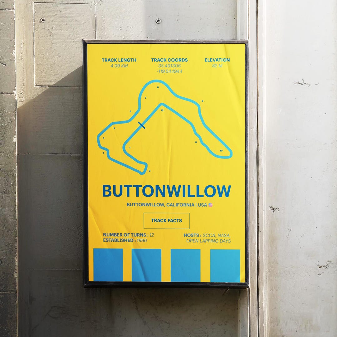 Buttonwillow Raceway Poster – Formula 1 Track Art Print - Etsy