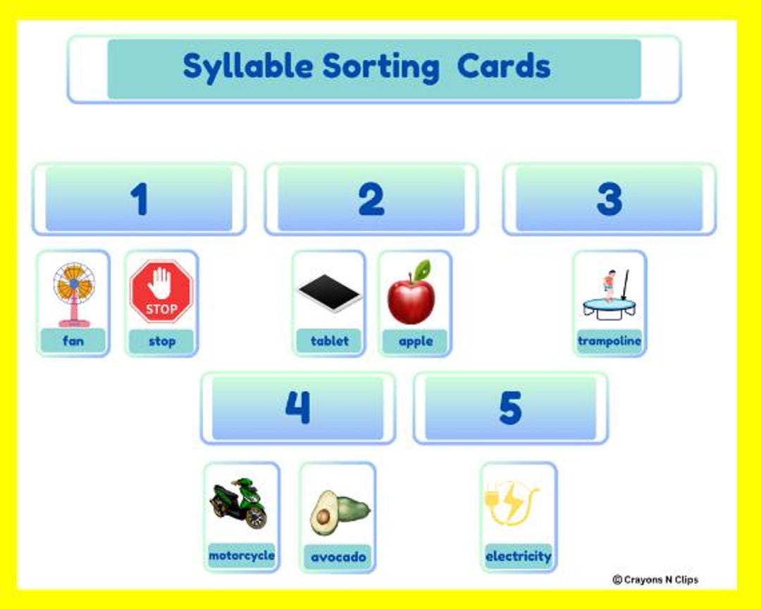 Syllable Sorting Flashcards, Syllable Counting Cards, Clap the ...