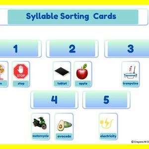 Syllable Sorting Flashcards, Syllable Counting Cards, Clap the ...
