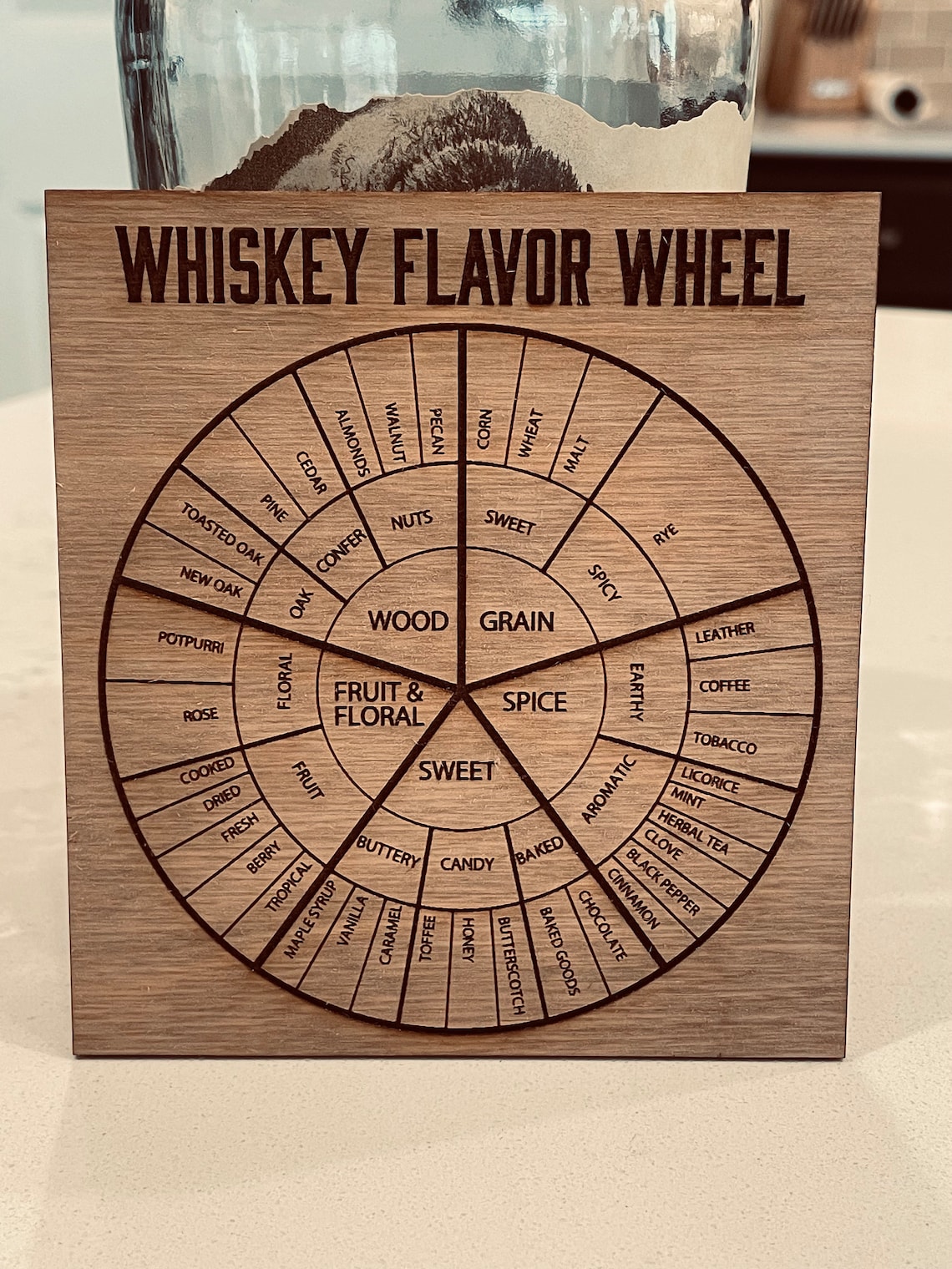 Whiskey / Bourbon Flavor Wheel - Etsy