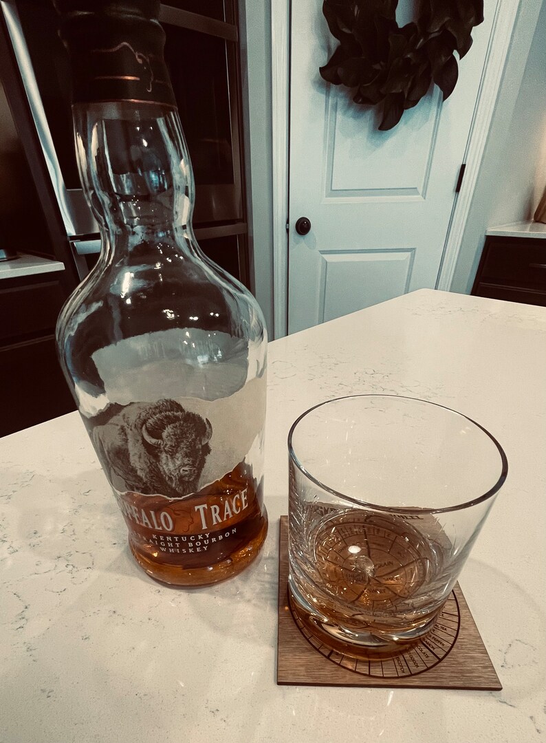 Whiskey / Bourbon Flavor Wheel - Etsy