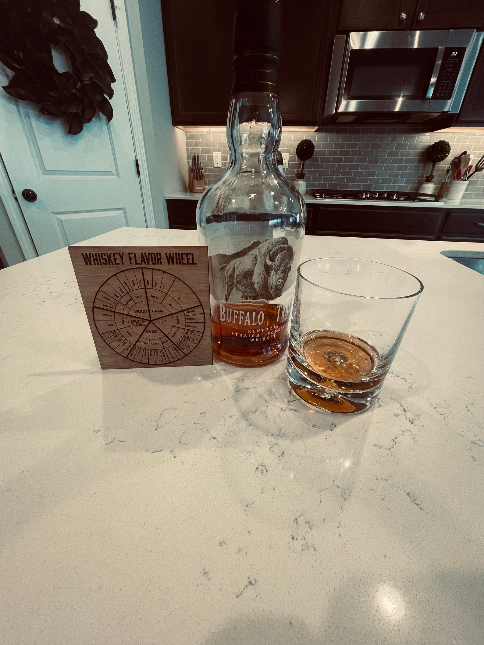 Whiskey / Bourbon Flavor Wheel - Etsy