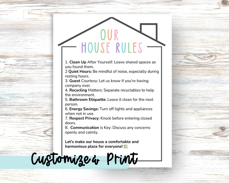 Editable House Rules Chart for Kid and Families Household Rules Chart ...