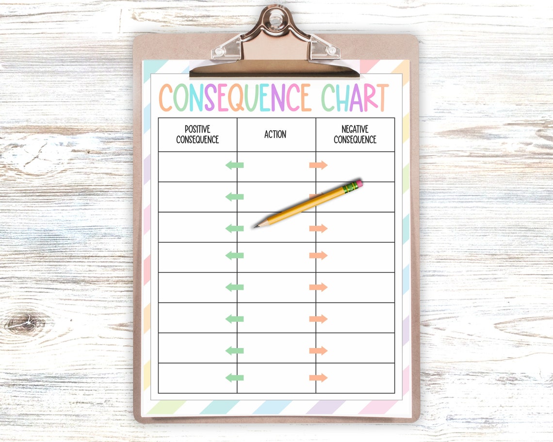 Consequence Chart: Actions Have Positive and Negative Consequences ...