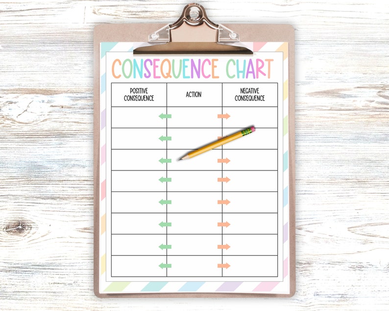 Consequence Chart: Actions Have Positive and Negative Consequences ...