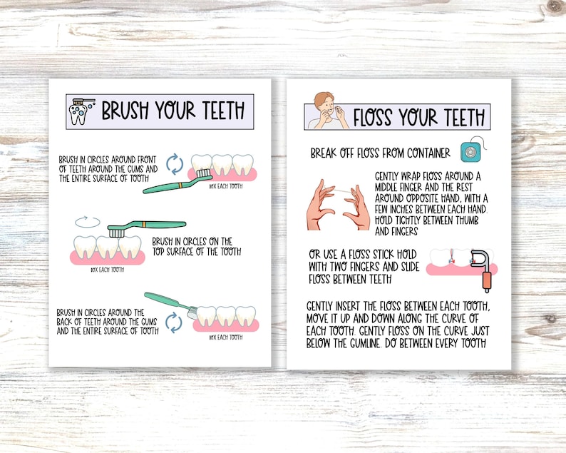 Brushing Teeth Posters Printable Oral Care Instruction, Steps Guide ...