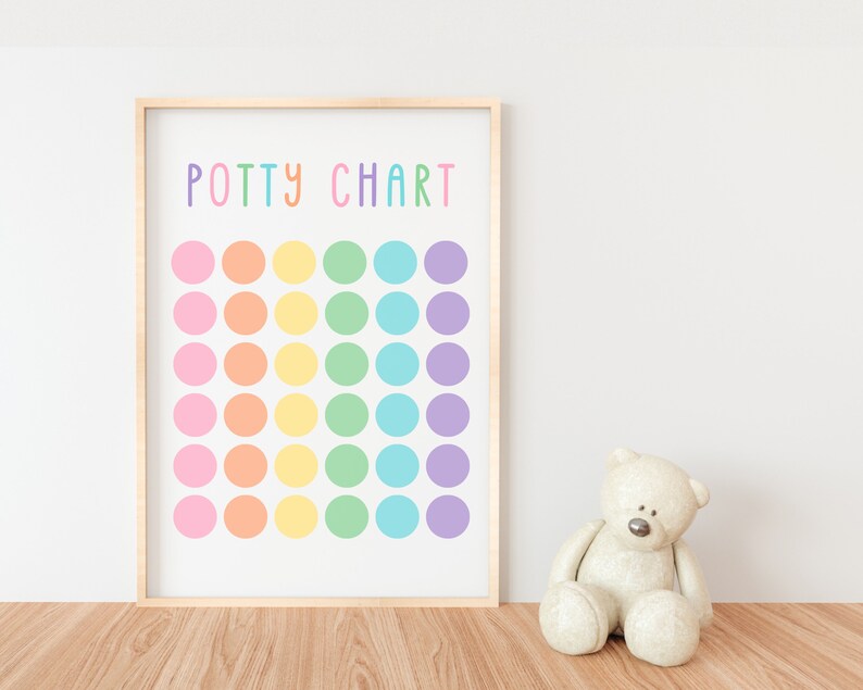 Potty Training Sticker Chart for Kids, Toddler Reward Chart Poop & Pee ...
