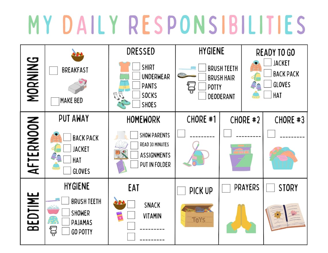 Editable Daily Routine Kids Visual Schedule Morning Schedule Afternoon ...