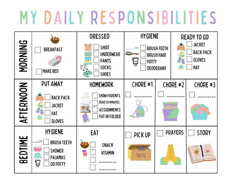Editable Daily Routine Kids Visual Schedule Morning Schedule Afternoon ...