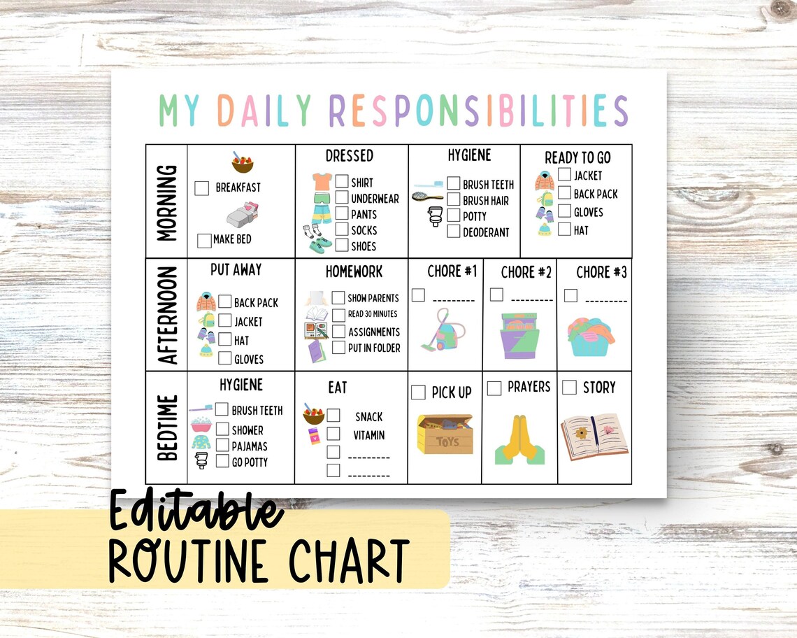 Editable Daily Routine Kids Visual Schedule Morning Schedule Afternoon ...