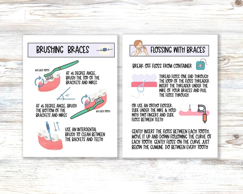 Oral Care Instruction Poster, Printable Guidelines for Brushing Teeth ...