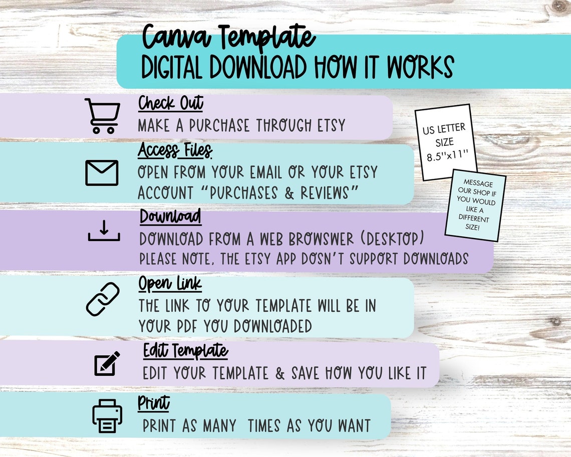 Family Rules for Screen Time. Guidelines for Kids and Teens for Online ...