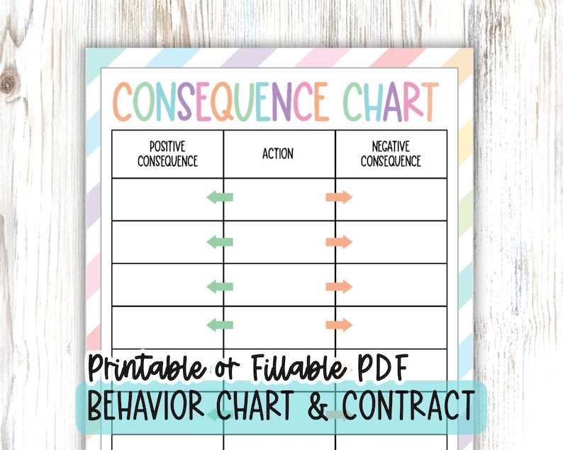 Consequence Chart: Actions Have Positive and Negative Consequences ...