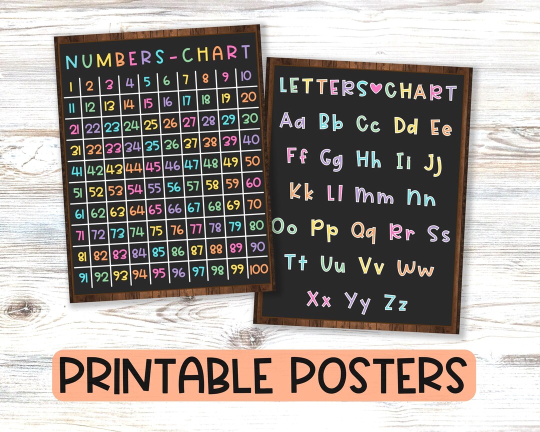 Numbers 1-100 Classroom Poster, ABC Letters Nursery Wall Art, Rainbow ...