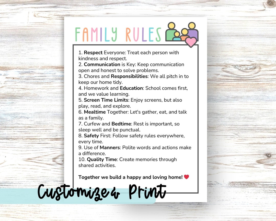 Family House Rules Sign Editable Template, Printable Posters Families ...