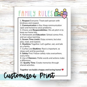 Family House Rules Sign Editable Template, Printable Posters Families ...