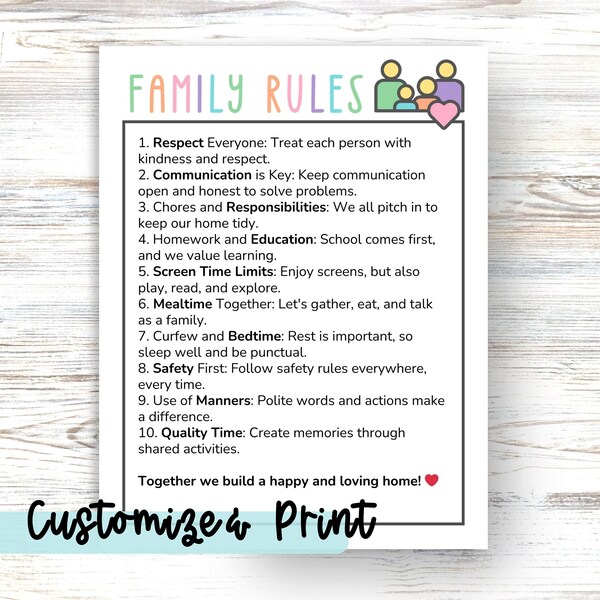 Family Rules Poster - Etsy