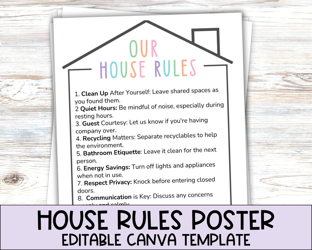 Editable House Rules Chart for Kids and Families, Household Rules Chart ...