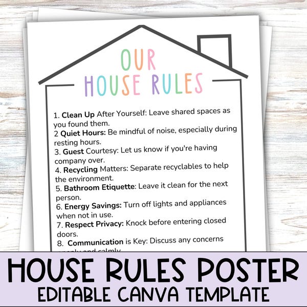 House Rules Art - Etsy