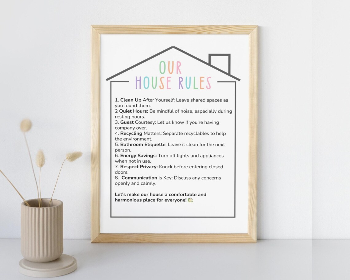 Editable House Rules Chart for Kids and Families, Household Rules Chart ...