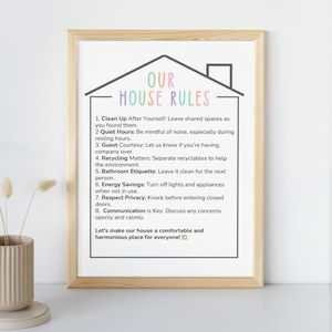 Editable House Rules Chart for Kids and Families, Household Rules Chart ...
