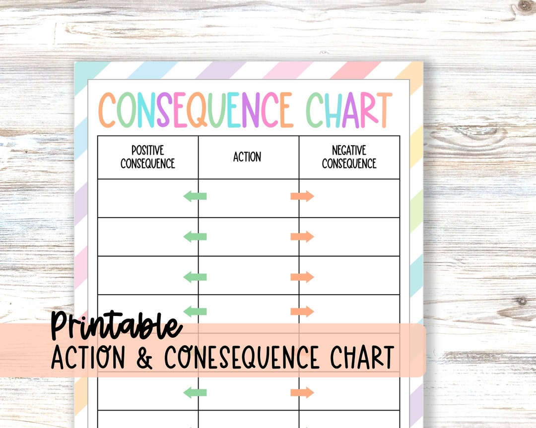 Consequence Chart: Actions Have Positive and Negative Consequences ...