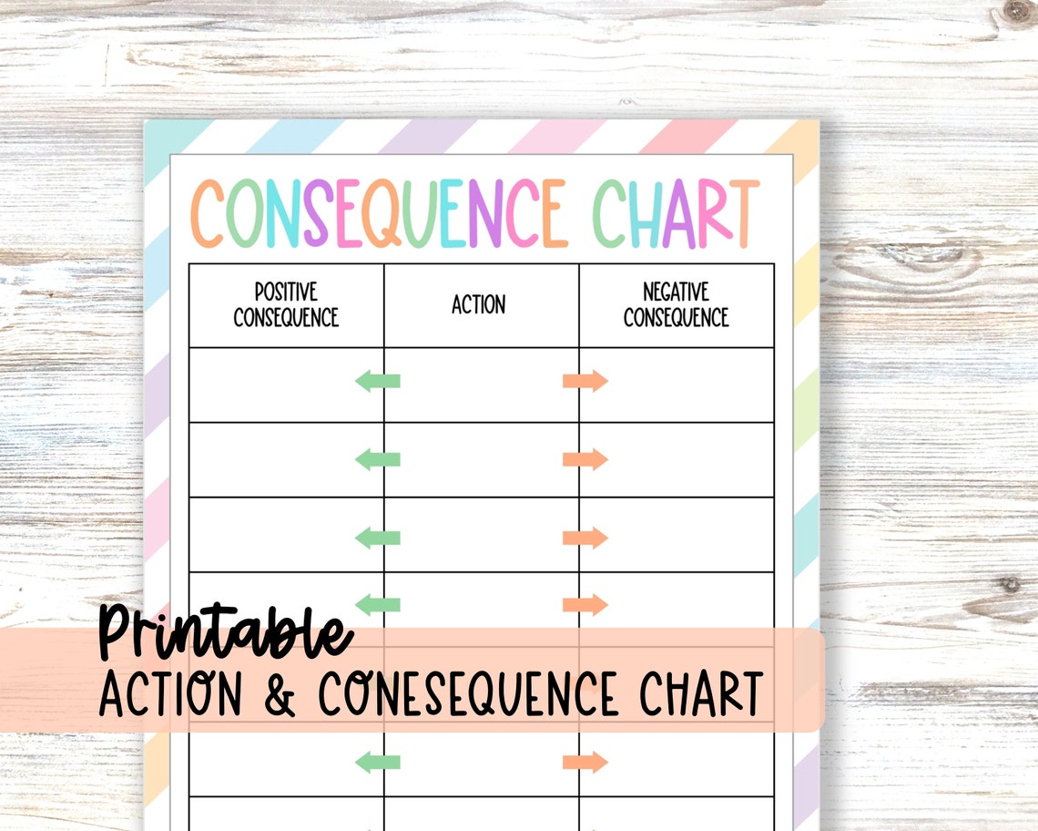 Consequence Chart: Actions Have Positive and Negative Consequences ...