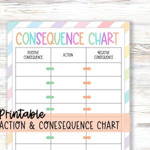 Consequence Behavior Chart Boundaries - Etsy