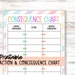 Consequence Chart: Actions Have Positive and Negative Consequences ...