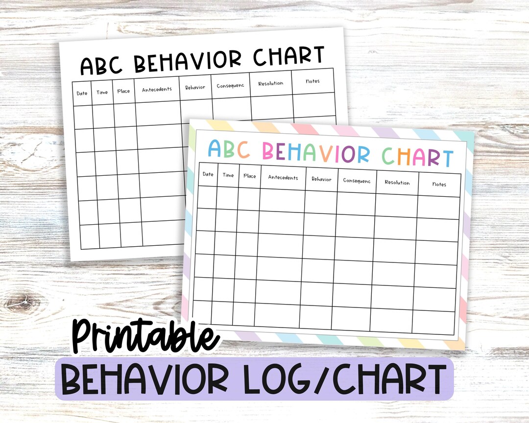 ABC Behavior Chart, Behavior Data Sheet, Log for Antecent (trigger ...