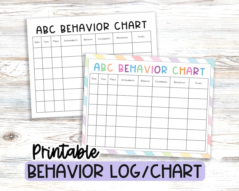 ABC Behavior Chart, Behavior Data Sheet, Log for Antecent (trigger ...