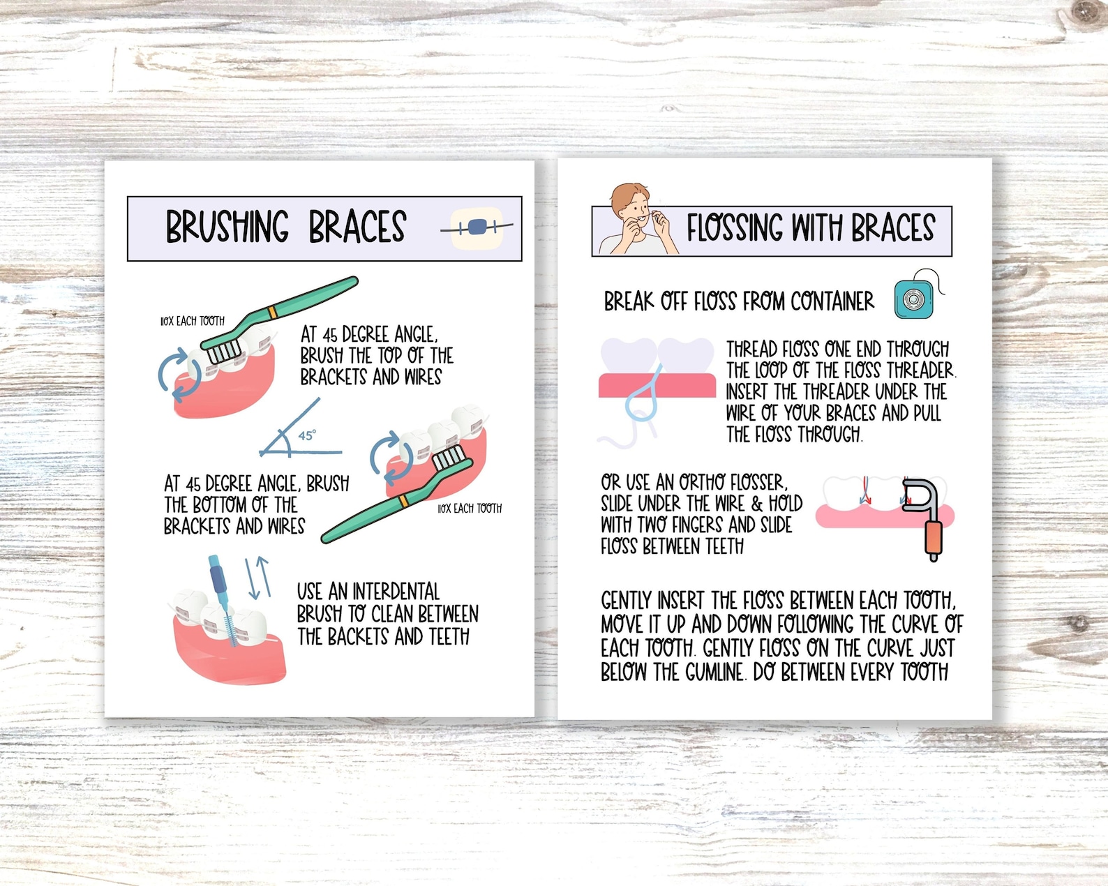 Tooth Brushing & Flossing Sticker Chart, Weekly Reward Chart for Kids ...