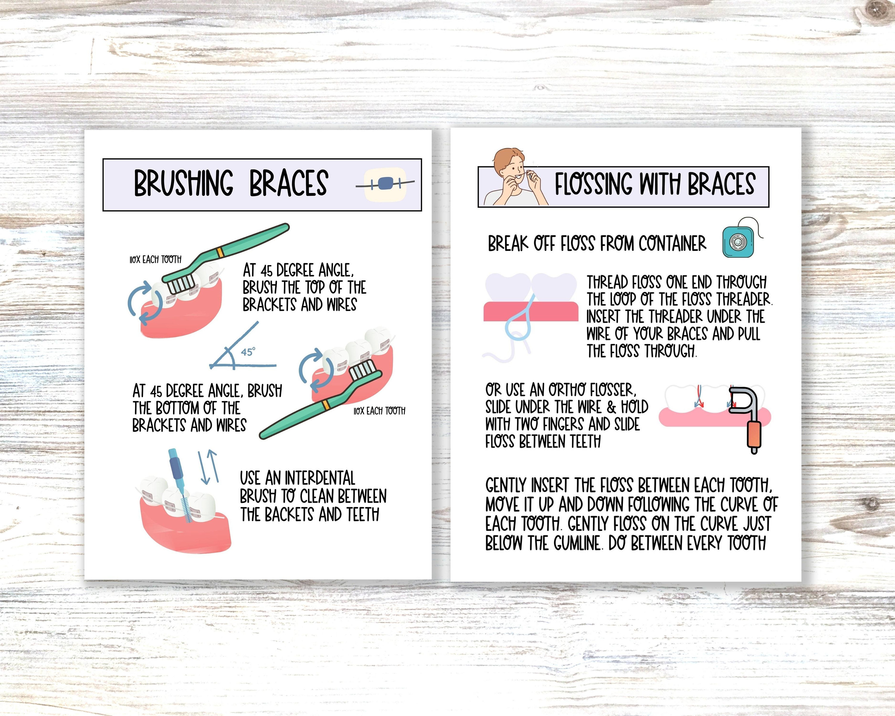 Brushing Teeth Posters Printable Oral Care Instruction, Steps Guide ...