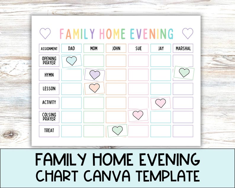 Printable Family Home Evening Chart: Editable FHE Assignments (digital ...