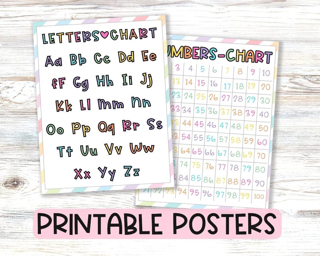 Numbers 1-100 Classroom Poster, ABC Letters Nursery Wall Art, Rainbow ...