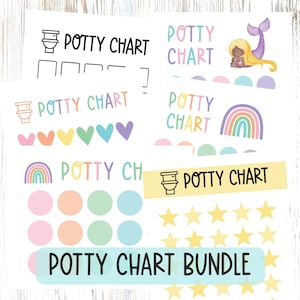 Editable Reward Chart for Kid Sticker Chart for Positive Behavior Teen ...