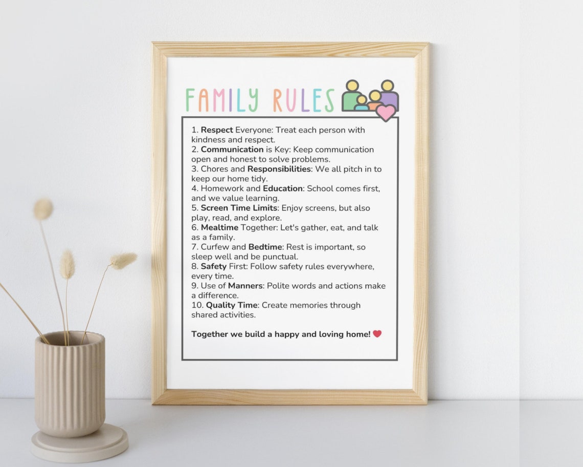 Editable House Rules Chart for Kid and Families Household Rules Chart ...
