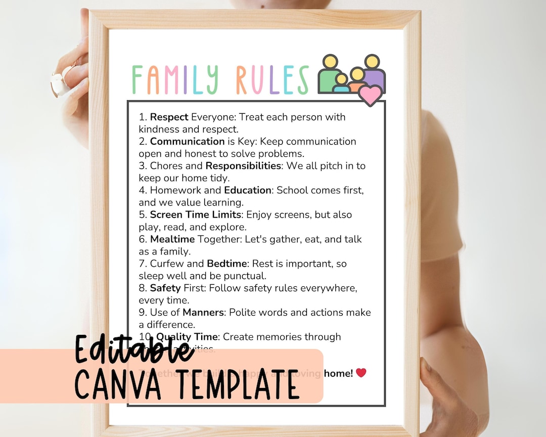 Editable House Rules Chart for Kid and Families Household Rules Chart ...
