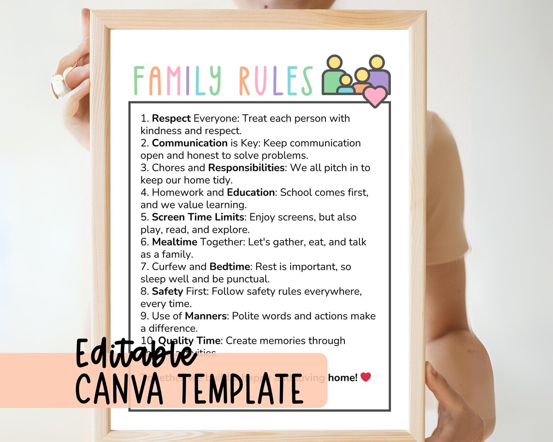 Editable House Rules Chart for Kid and Families Household Rules Chart ...