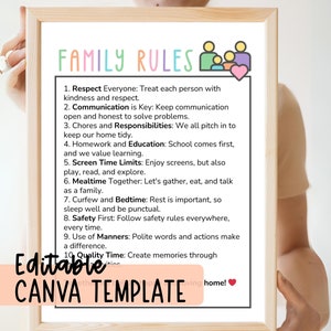 Editable House Rules Chart for Kid and Families Household Rules Chart ...