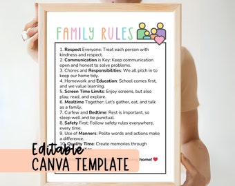 Editable House Rules Chart for Kid and Families Household Rules Chart ...
