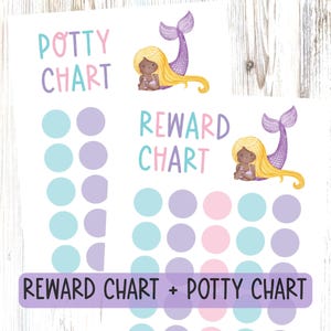 Editable Reward Chart for Kid Sticker Chart for Positive Behavior Teen ...