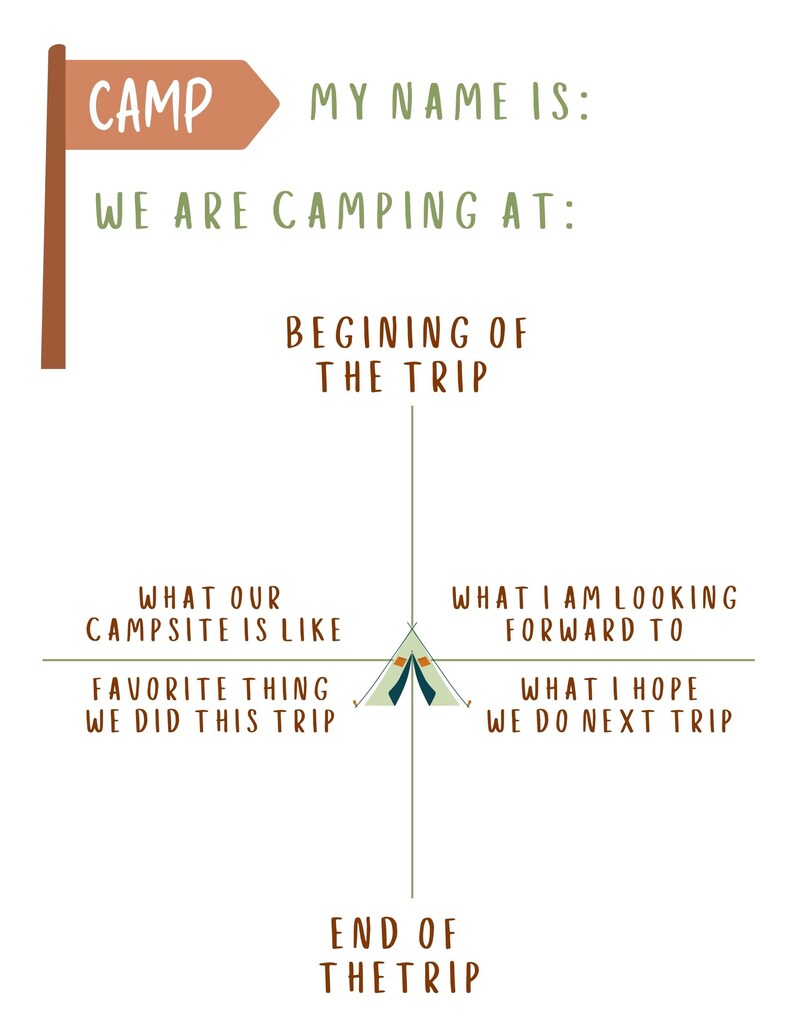 Printable Bucket List & Summer Camp Reflection Prompted Journal for ...