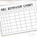 ABC Behavior Chart, Behavior Data Sheet, Log for Antecent (trigger ...